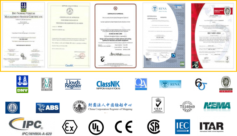 Cablage électrique - nos solutions